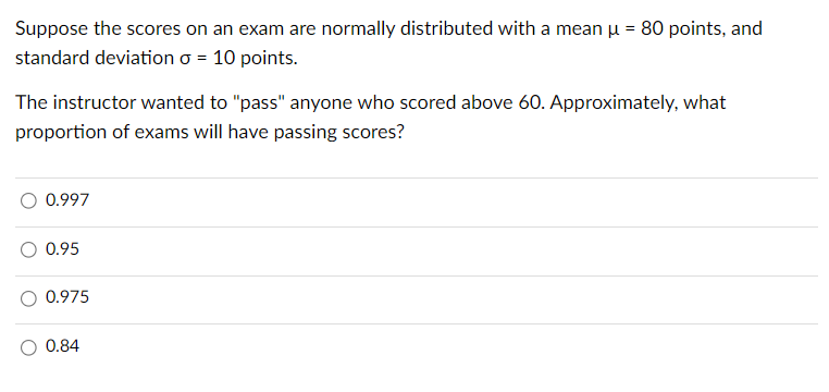 Solved Suppose the scores on an exam are normally | Chegg.com
