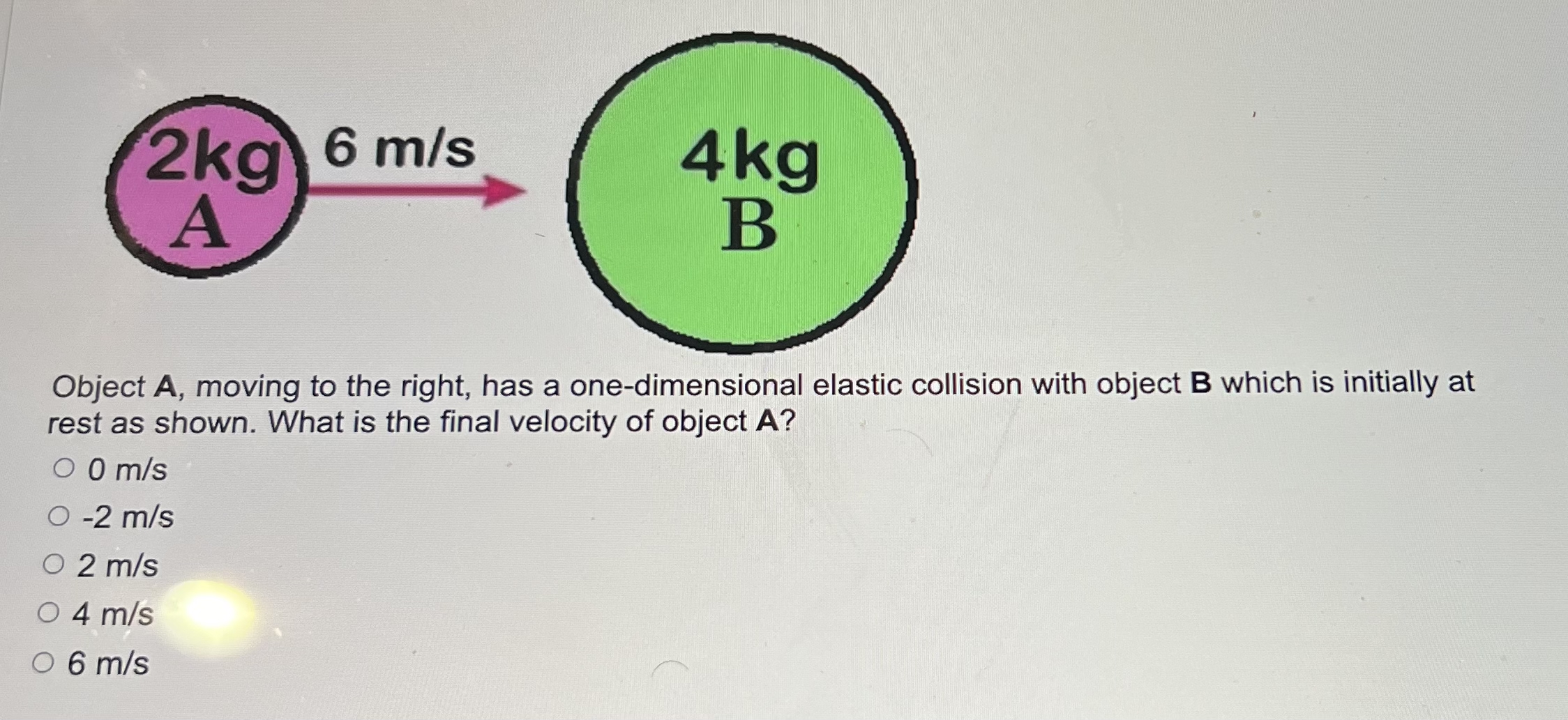 Solved 2kg,6ms4kg ﻿AObject A, ﻿moving to the right, has a | Chegg.com