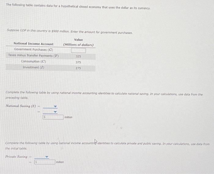 Solved The following table contains data for a hypothetical | Chegg.com