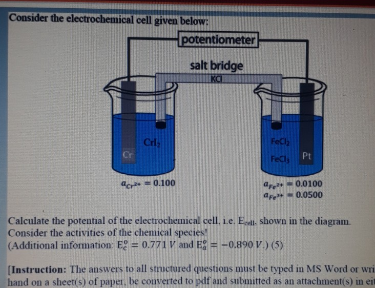 the purpose of the salt bridge in an electrochemical cell is