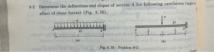 Solved -2 Determine the deflections and slopes of section A | Chegg.com