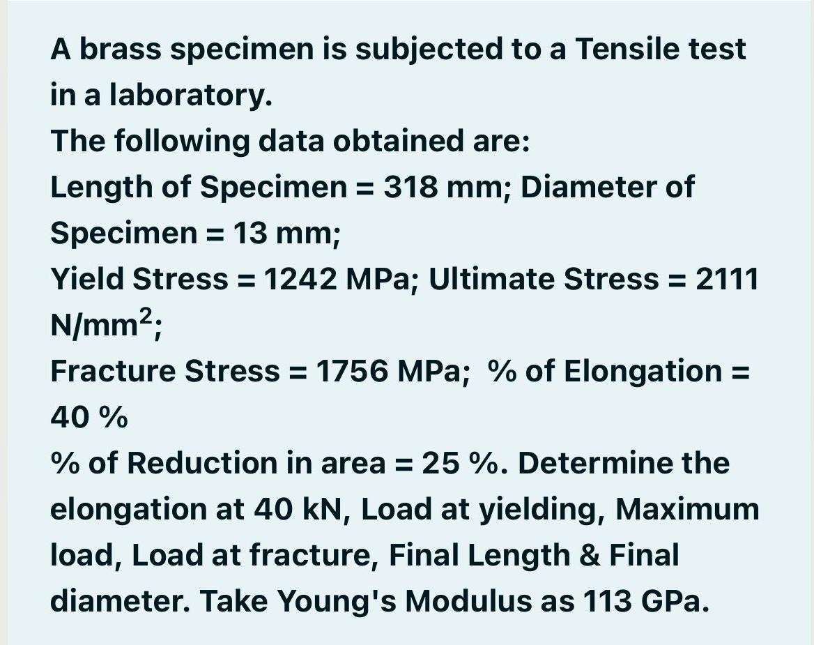 Solved Determine the elastic tensile load "F" that acts on | Chegg.com