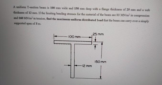 Solved A uniform T-section beam is 100 mm wide and 150 mm | Chegg.com
