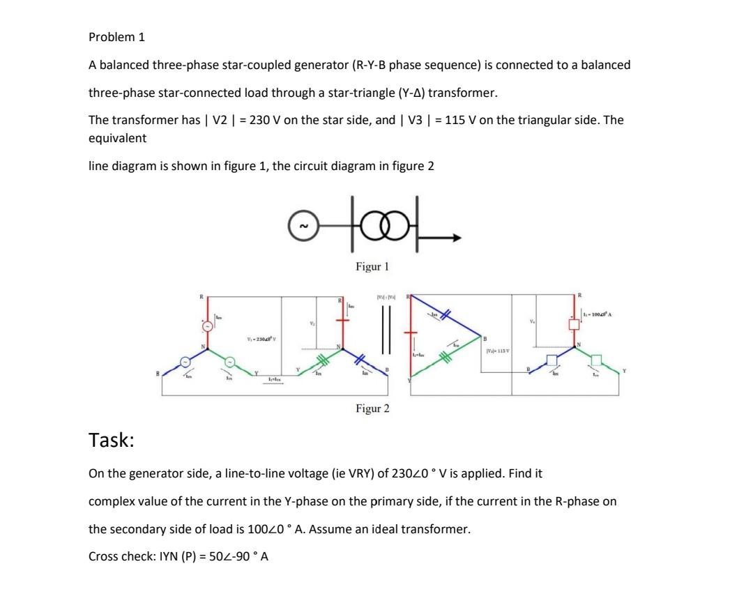 Solved Problem 1 A balanced three-phase star-coupled | Chegg.com