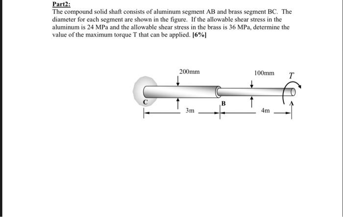 Solved Part1: A steel pipe (1) with a cross-sectional area | Chegg.com