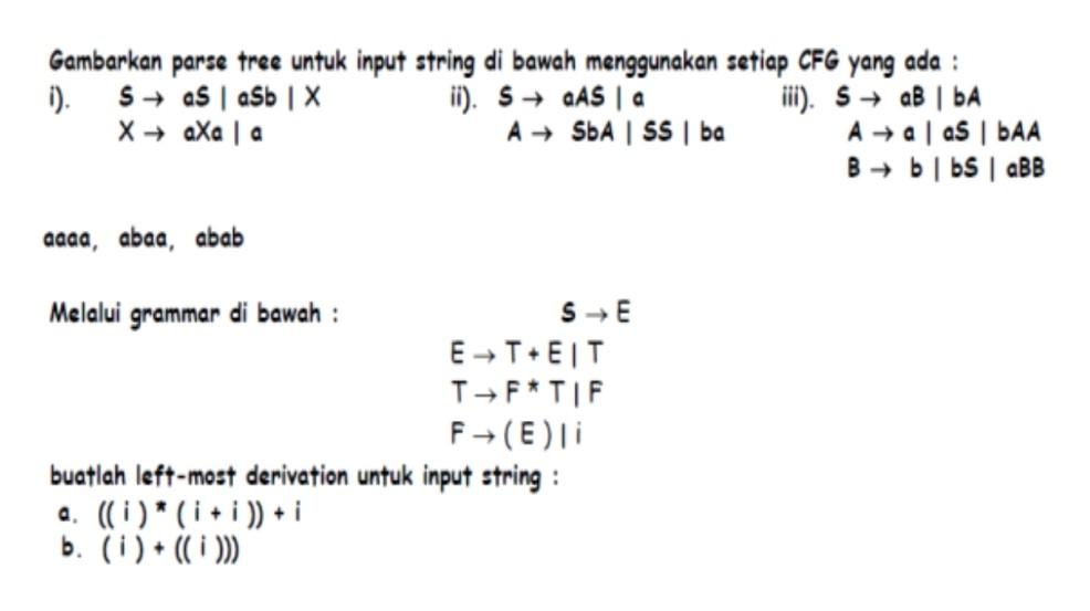 Solved Gambarkan parse tree untuk input string di bawah | Chegg.com