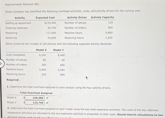 Solved Approximately Relevant ABC Silven Company has | Chegg.com