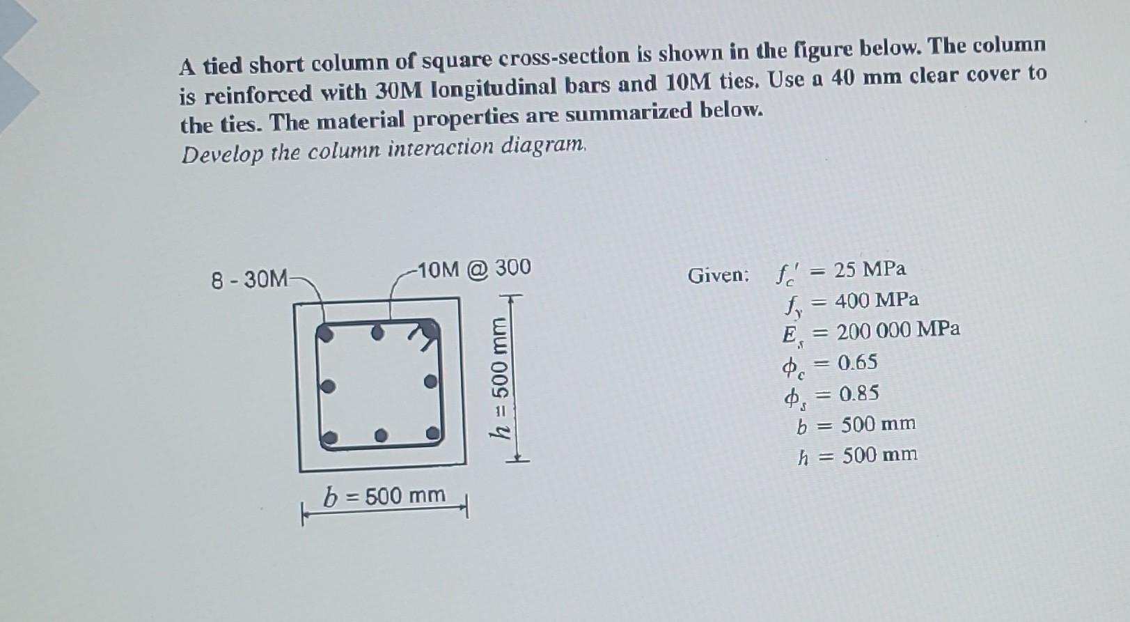 Solved A tied short column of square cross-section is shown | Chegg.com
