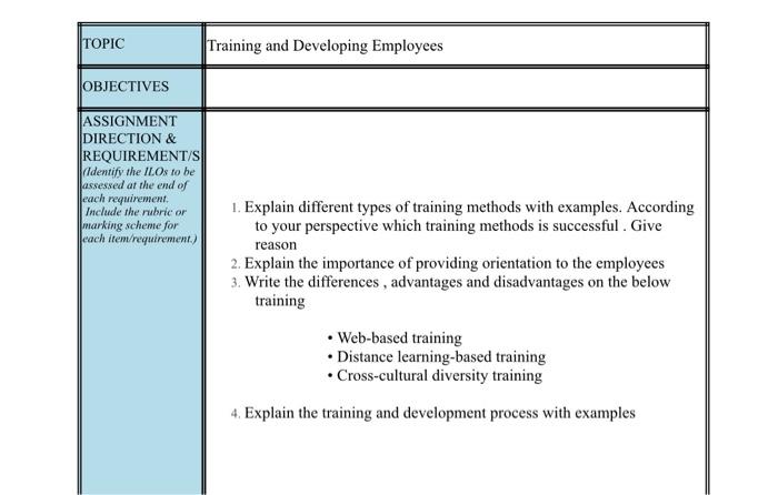 Solved 1. Explain different types of training methods with | Chegg.com