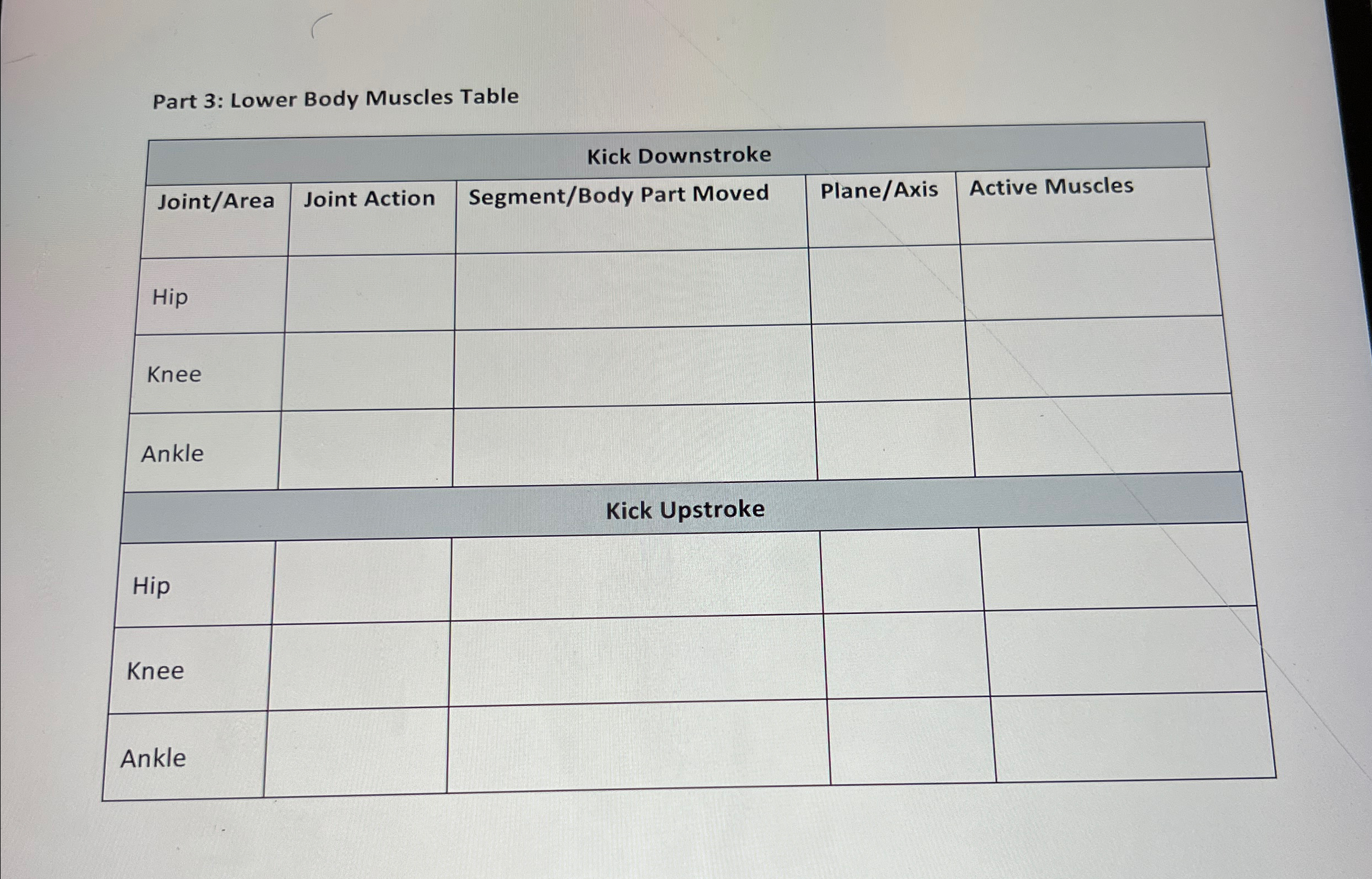 Solved Part 3: Lower Body Muscles Table\table[[Kick | Chegg.com