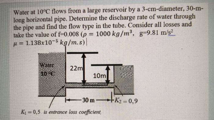 Solved Water at 10∘C flows from a large reservoir by a | Chegg.com