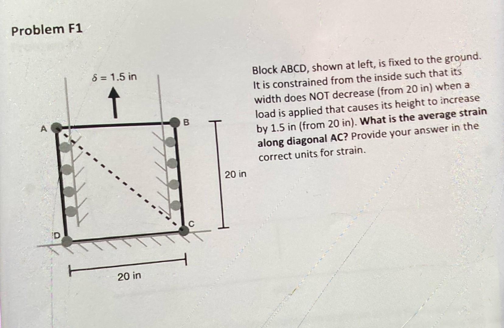 Solved Problem F1 Block ABCD, shown at left, is fixed to the | Chegg.com