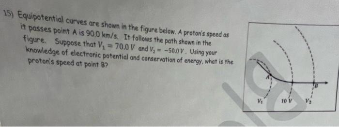 Solved 15) Equipotential curves are shown in the figure | Chegg.com