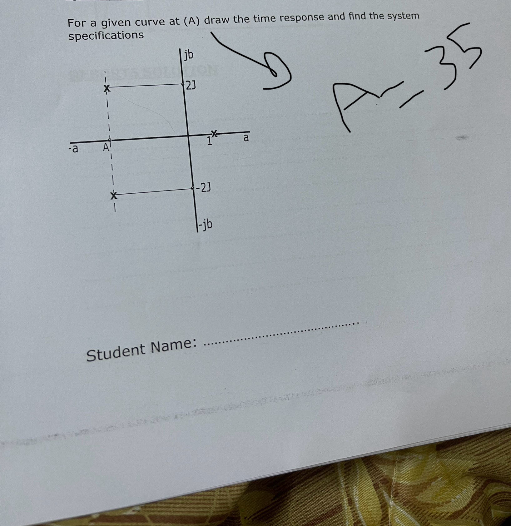Solved For a given curve at (A=35) ﻿draw the time response | Chegg.com