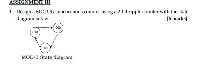 Solved ASSIGNMENT IIIDesign a MOD-3 ﻿asynchronous counter | Chegg.com