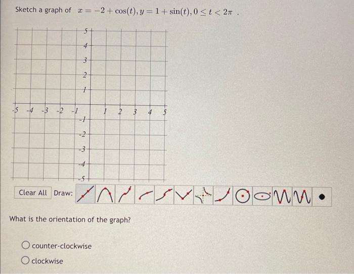 Solved Sketch a graph of x=−2+cos(t),y=1+sin(t),0≤t