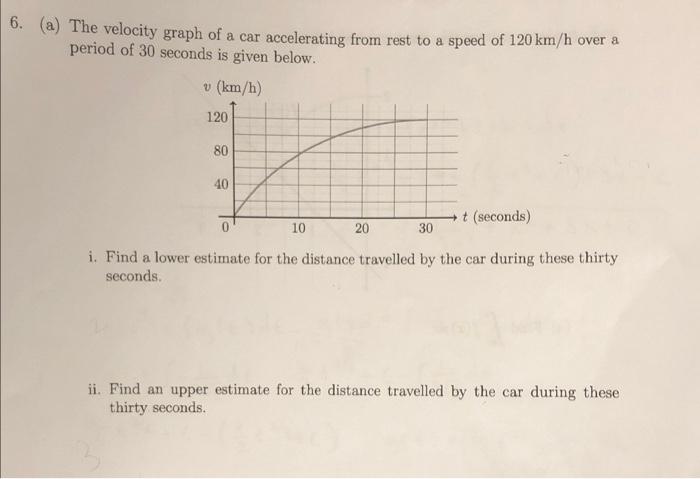 Solved 6. (a) The velocity graph of a car accelerating from | Chegg.com
