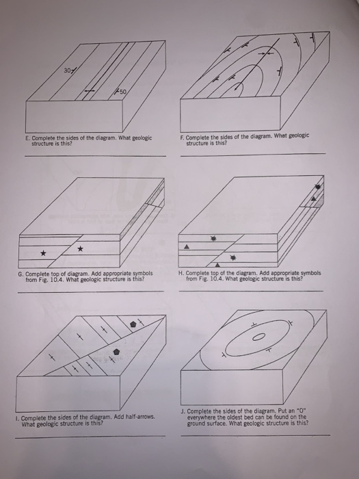 Solved BLOCK DIAGRAMS (25 points) 9. For each of the block | Chegg.com