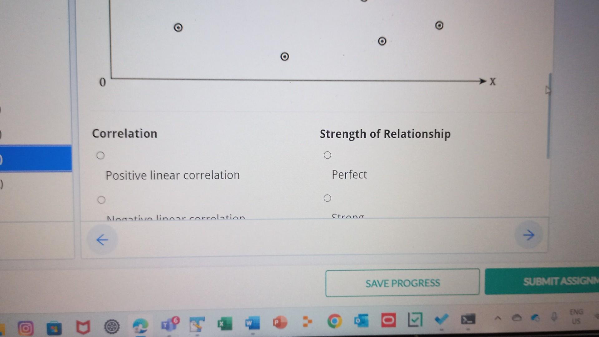 Solved Look at the scatterplot and identify the type of | Chegg.com