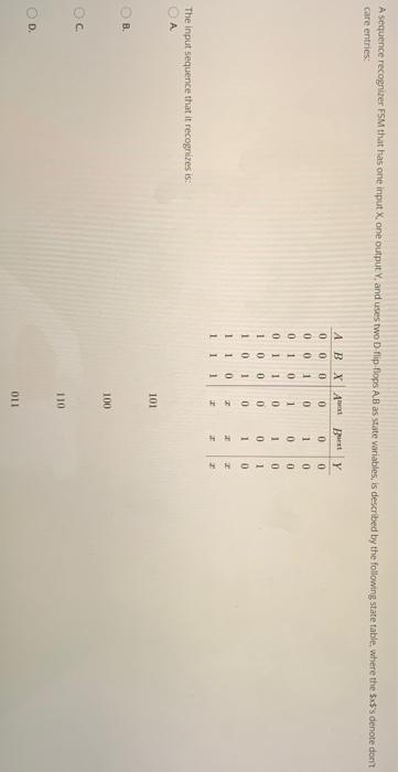Solved A Sequence Recognizer Fsm That Has One Input X One 