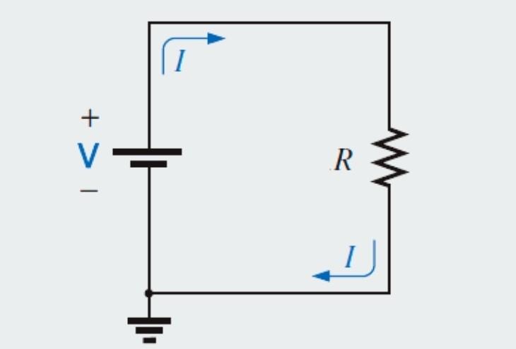 Solved In the following figure we have a 589 ohm resistor | Chegg.com