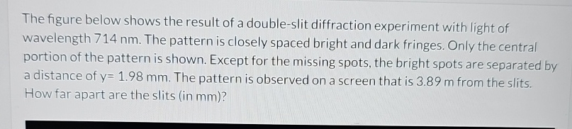 Solved The figure below shows the result of a double-slit | Chegg.com