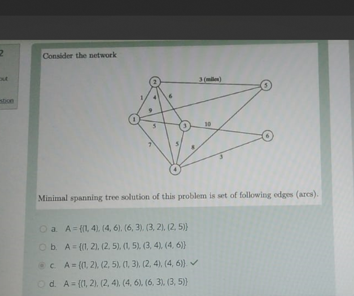 Solved Consider the networkMinimal spanning tree solution of | Chegg.com