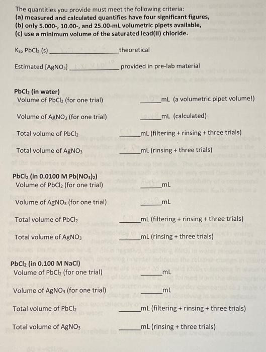 please help solve the titration and indicator | Chegg.com