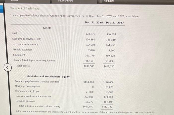 Solved The comparative balance sheet of Orange Angel | Chegg.com