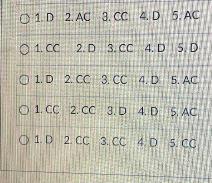 Solved Determine if the following series are absolutely | Chegg.com