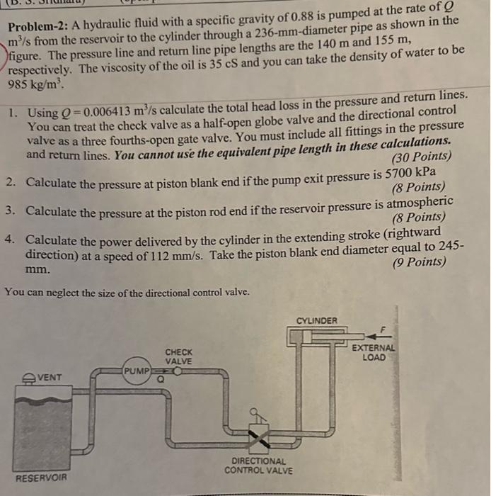 Solved Problem-2: A hydraulic fluid with a specific gravity | Chegg.com