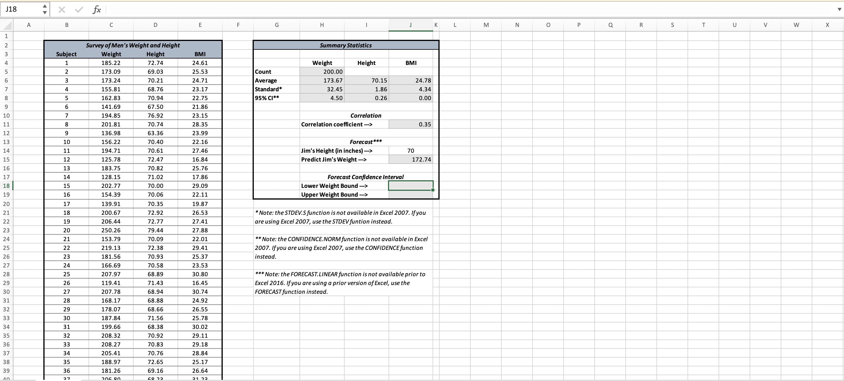 Solved In cells J18 ﻿and J19, ﻿use the information you | Chegg.com
