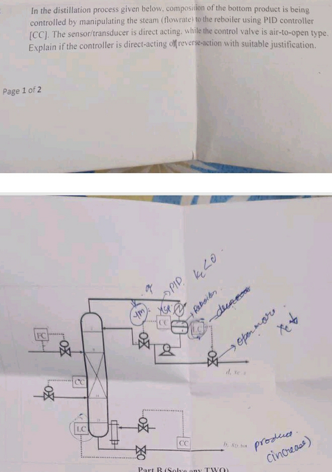 Solved In the distillation process given below, composition | Chegg.com
