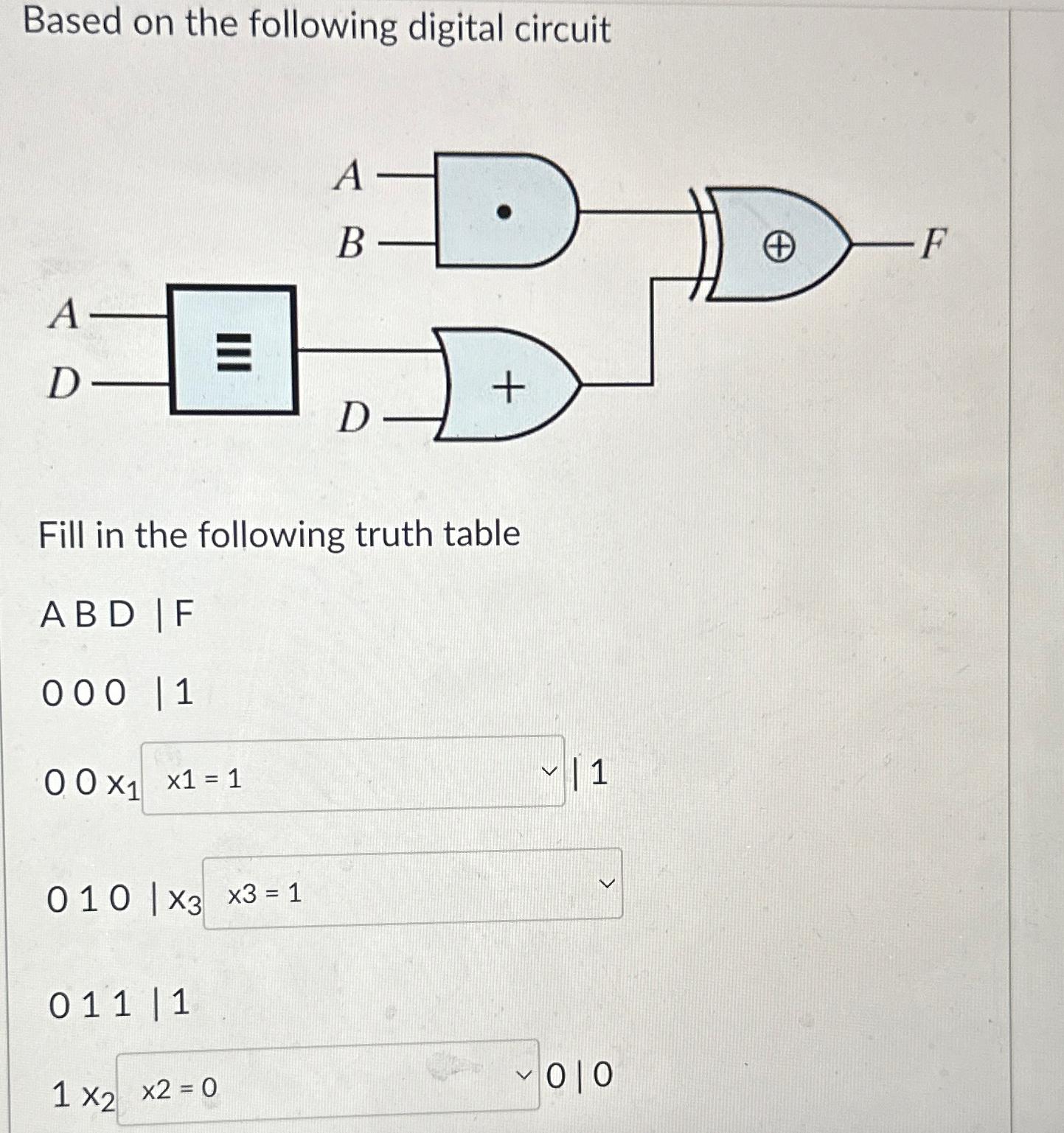 Solved Based on the following digital circuitFill in the | Chegg.com