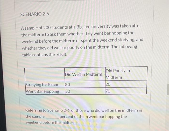 Solved True or False: A multidimensional contingency table | Chegg.com