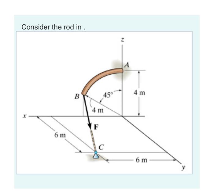[solved] Determine The Smallest Force F That Must Be Applie
