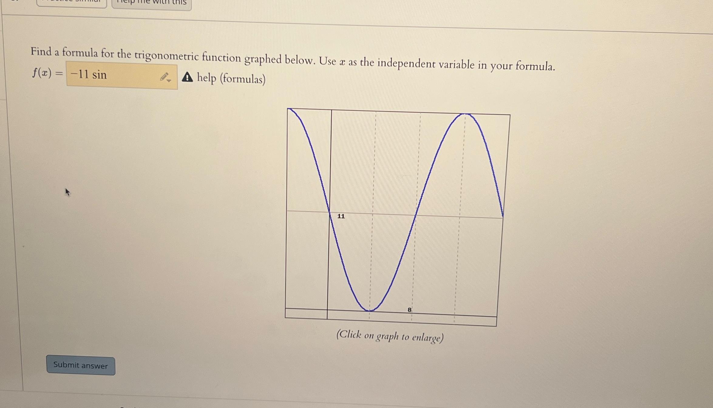 Solved Find a formula for the trigonometric function graphed | Chegg.com