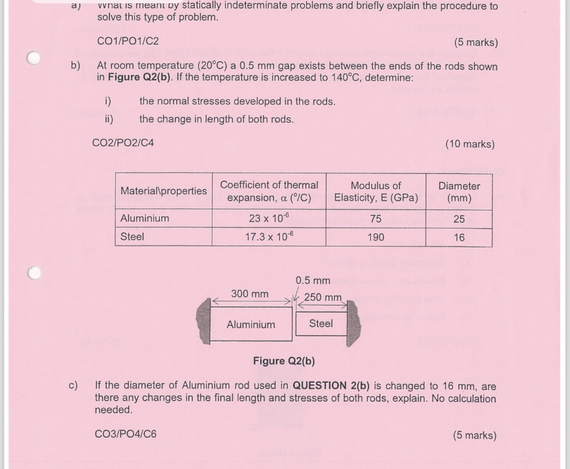 Solved a) ﻿vvnat is meant dy statically indeterminate | Chegg.com