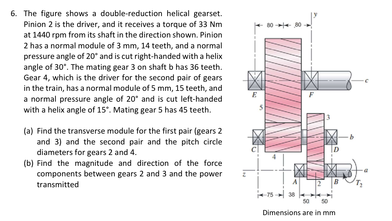 Solved The figure shows a double-reduction helical gearset. | Chegg.com