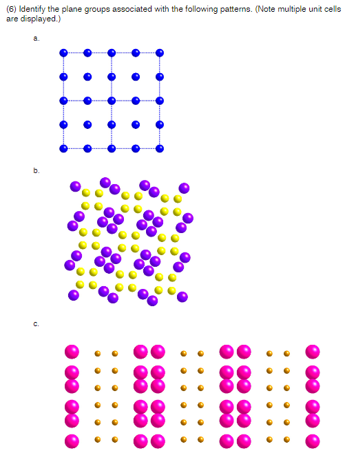 Solved (6) ﻿Identify the plane groups associated with the | Chegg.com