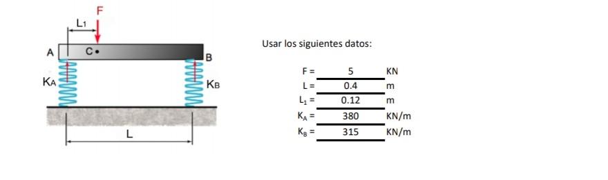 Solved The rigid beam is supported by two springs of equal | Chegg.com