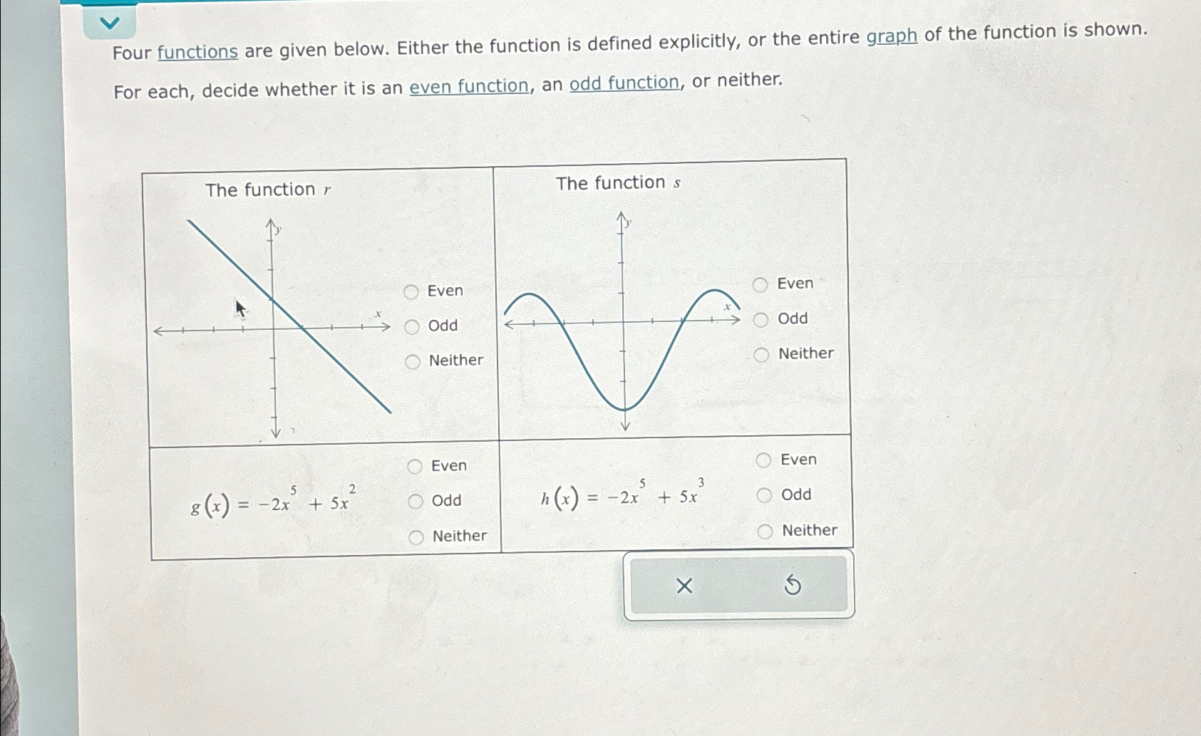 Solved Four functions are given below. Either the function | Chegg.com