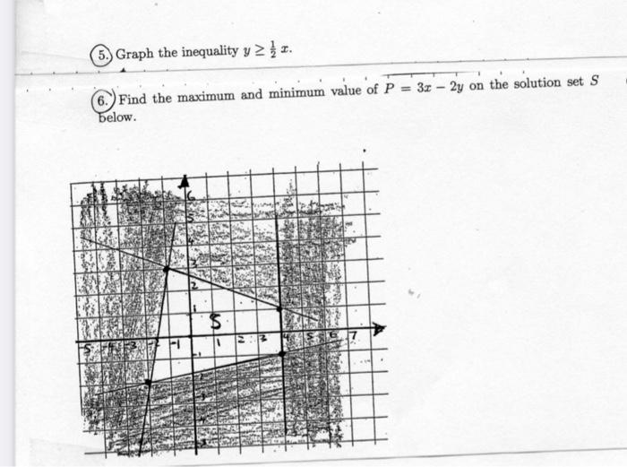 Solved 5. Graph the inequality y > 11. . 6. Find the maximum | Chegg.com