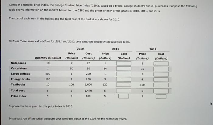 Solved Consider a fictional price index, the College Student | Chegg.com