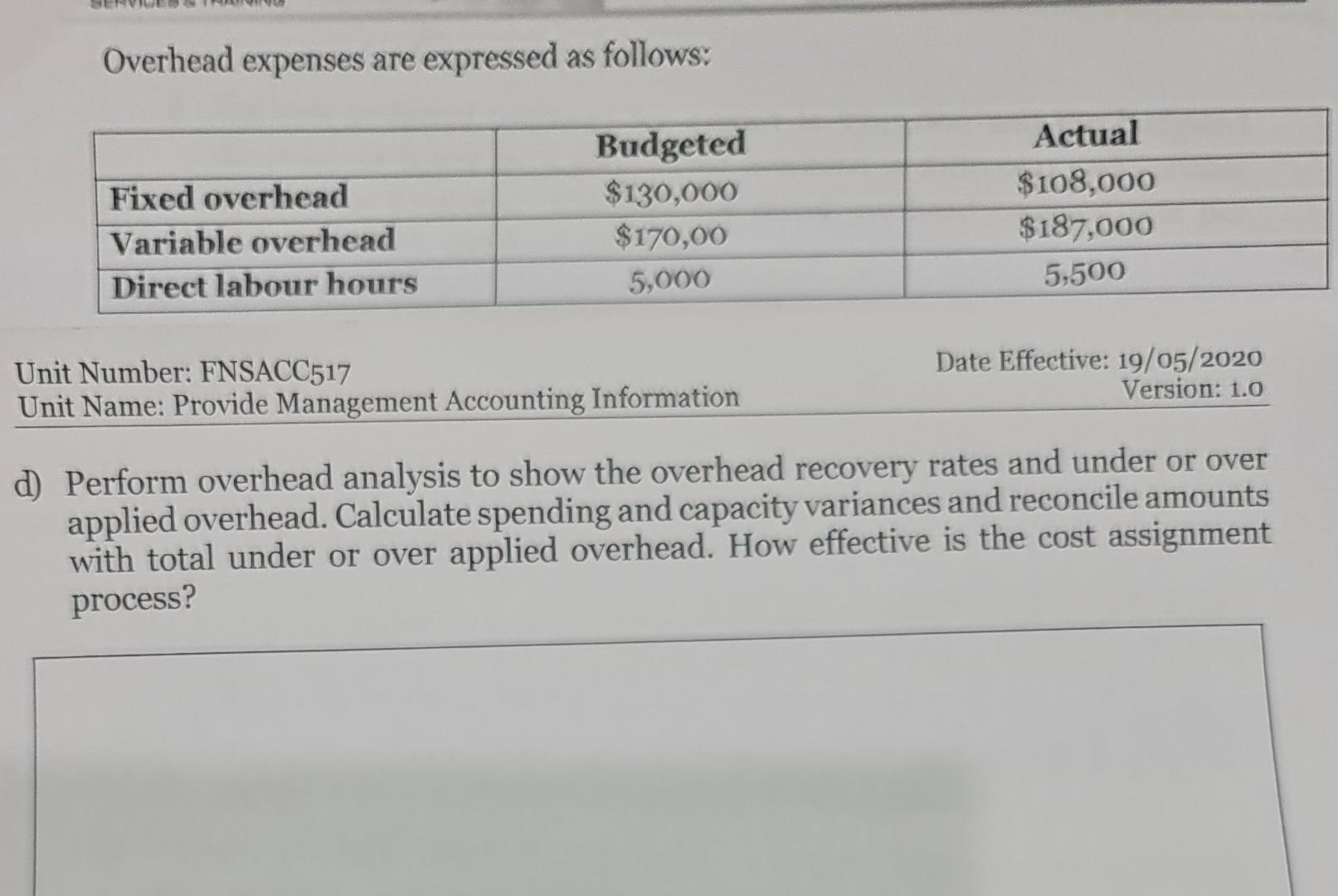 Solved Overhead expenses are expressed as follows: Jit | Chegg.com