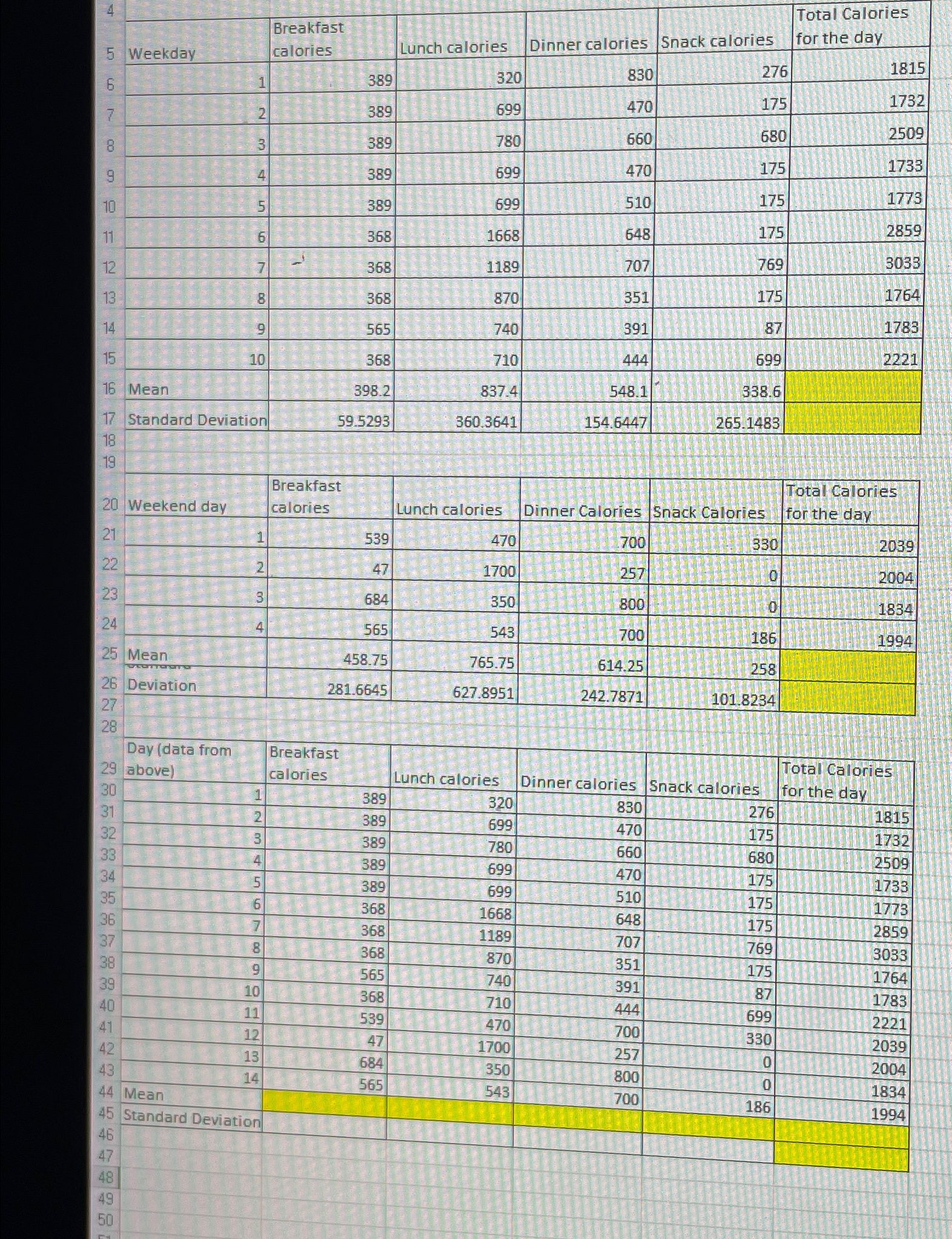 Solved Fill in the highlighted areas please! | Chegg.com