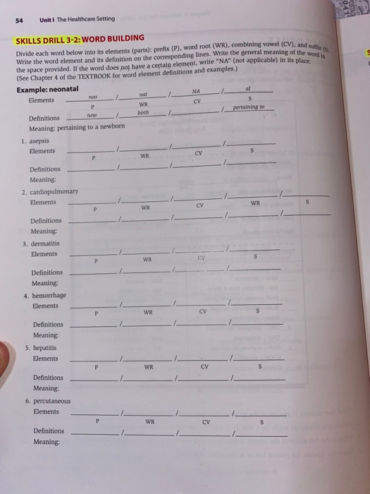 Solved 54 Unit The Healthcare Setting CM), and salto meaning | Chegg.com