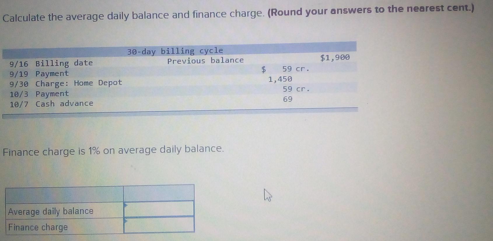 Solved Calculate the average daily balance and finance | Chegg.com