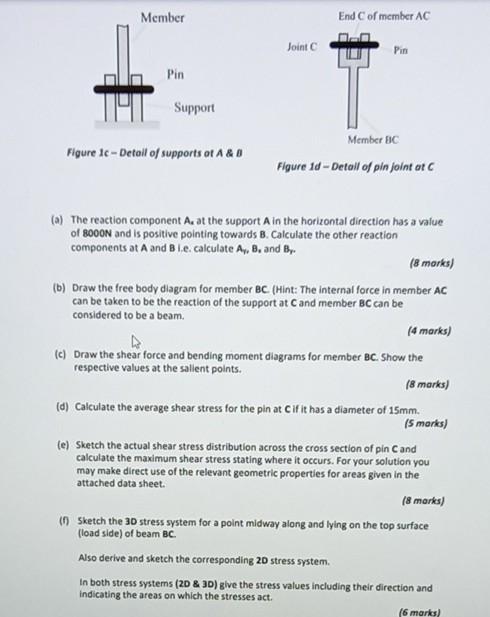 Solved Figure la shows part of a two dimensional framework | Chegg.com