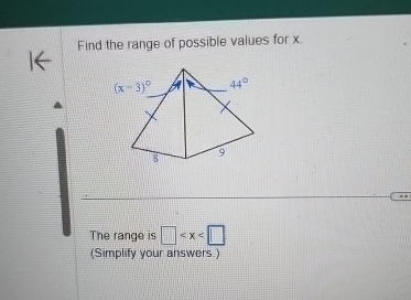 Solved Find the range of possible values for x.The range is | Chegg.com